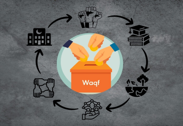Waqf Services UK | Shariah‑Compliant Endowment Planning & Documentation
